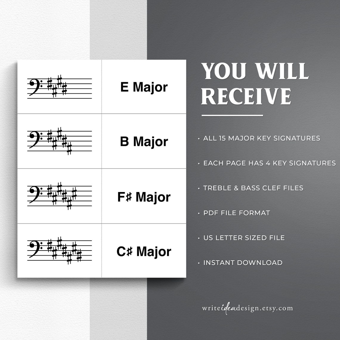 Major Key Signature Flash Cards: Treble & Bass Clef (printable PDF) - Etsy