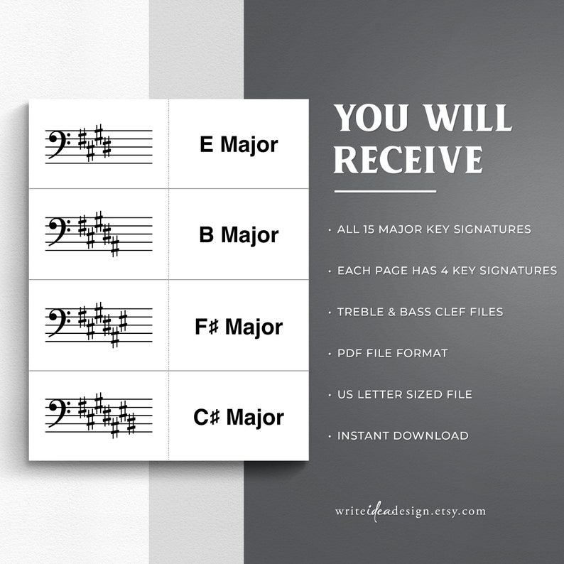 Major Key Signature Flash Cards: Treble & Bass Clef (printable PDF) - Etsy