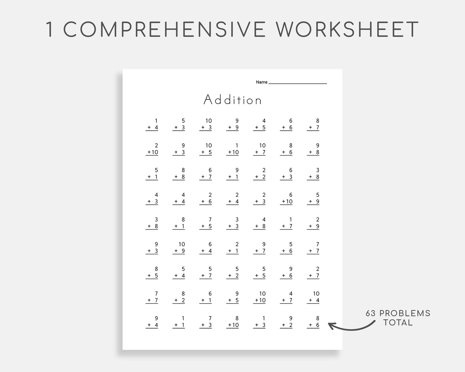 Addition Worksheets for 1-10. Math Worksheets. Preschool Math. - Etsy