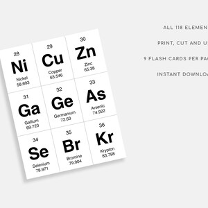 Printable Periodic Table of Elements Flash Cards. Chemistry - Etsy UK