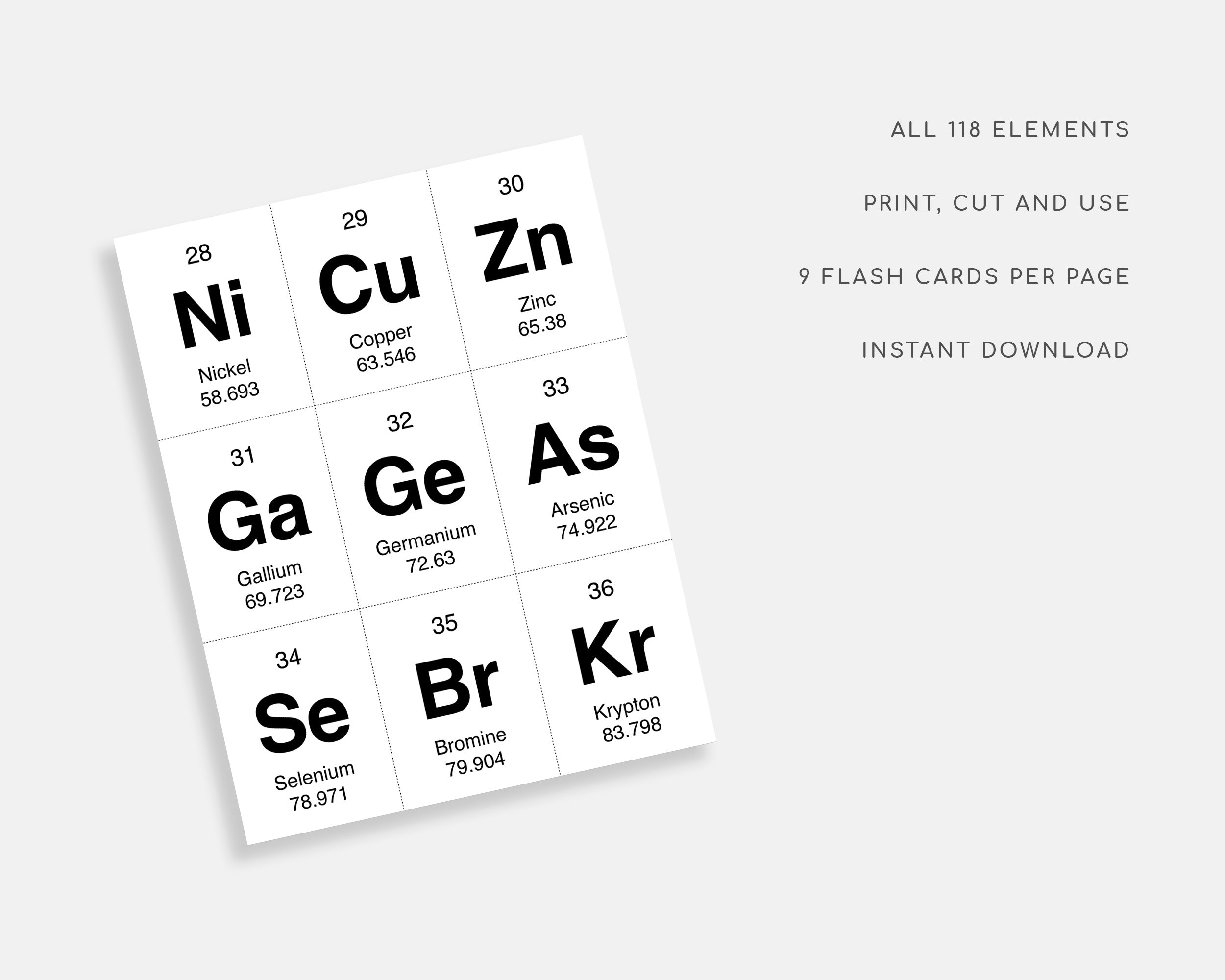 Printable Periodic Table of Elements Flash Cards. Chemistry - Etsy UK