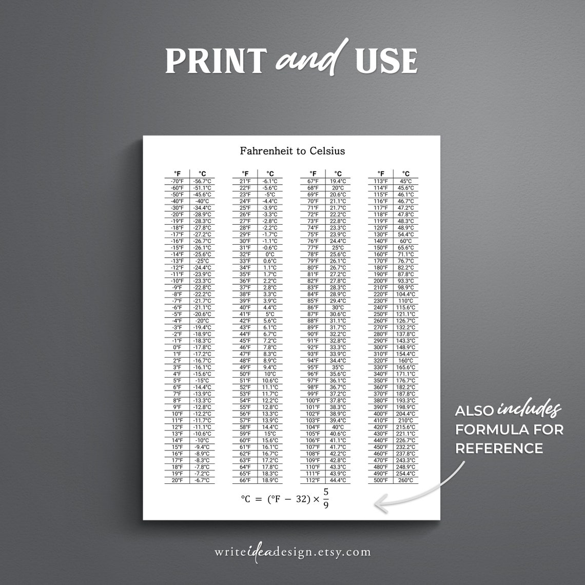 Printable Fahrenheit Celsius Conversion Chart (US Letter) (PDF) - Etsy