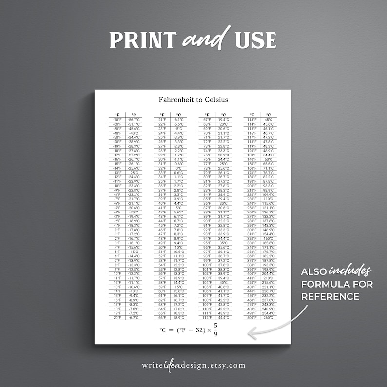 Printable Fahrenheit Celsius Conversion Chart (US Letter) (PDF) - Etsy