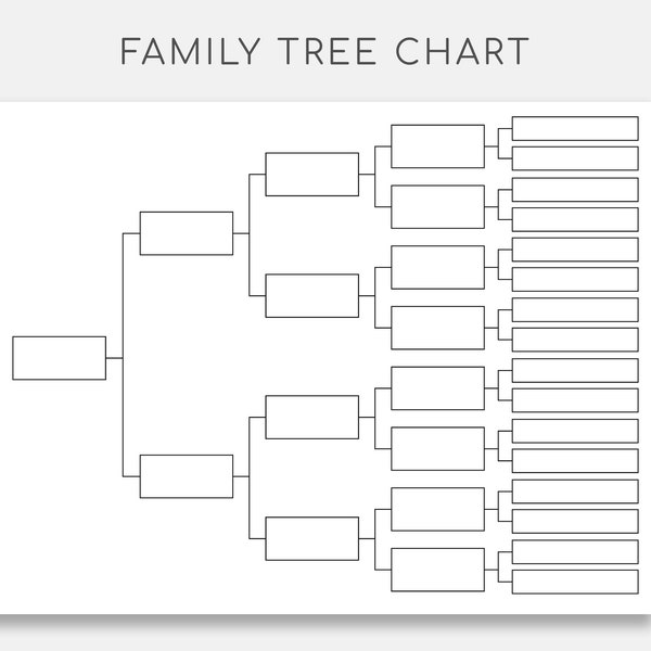 Family Tree Chart - Etsy