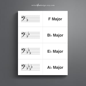 Major Key Signature Flash Cards: Treble & Bass Clef (printable PDF) - Etsy