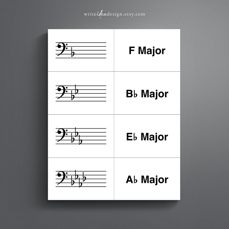 Major Key Signature Flash Cards: Treble & Bass Clef (printable PDF) - Etsy