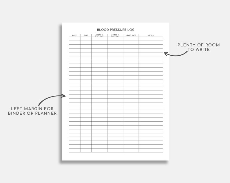 Blood Pressure Log Editable Printable. Blood Pressure Tracker. - Etsy