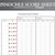 Printable Mini Golf Score Sheet - PDF Format | 2 per Page | Miniature ...