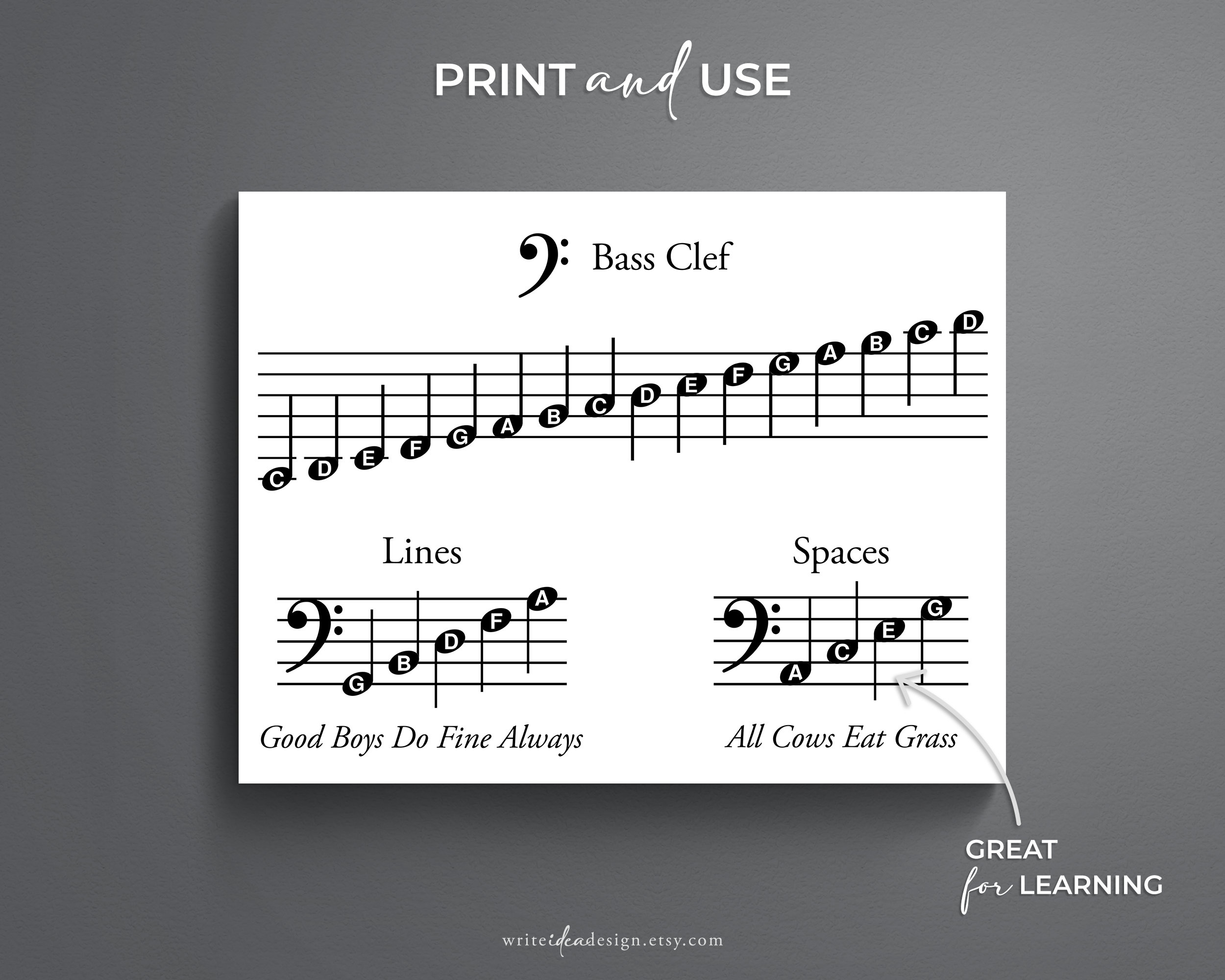 Printable Bass Clef Chart Learn Bass Clef Learn To Read Bass Etsy printable-bass-clef-chart-learn-bass-clef-learn-to-read-bass-etsy