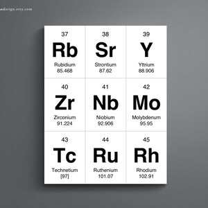 Printable Periodic Table of Elements Flash Cards. Chemistry Flash Cards ...