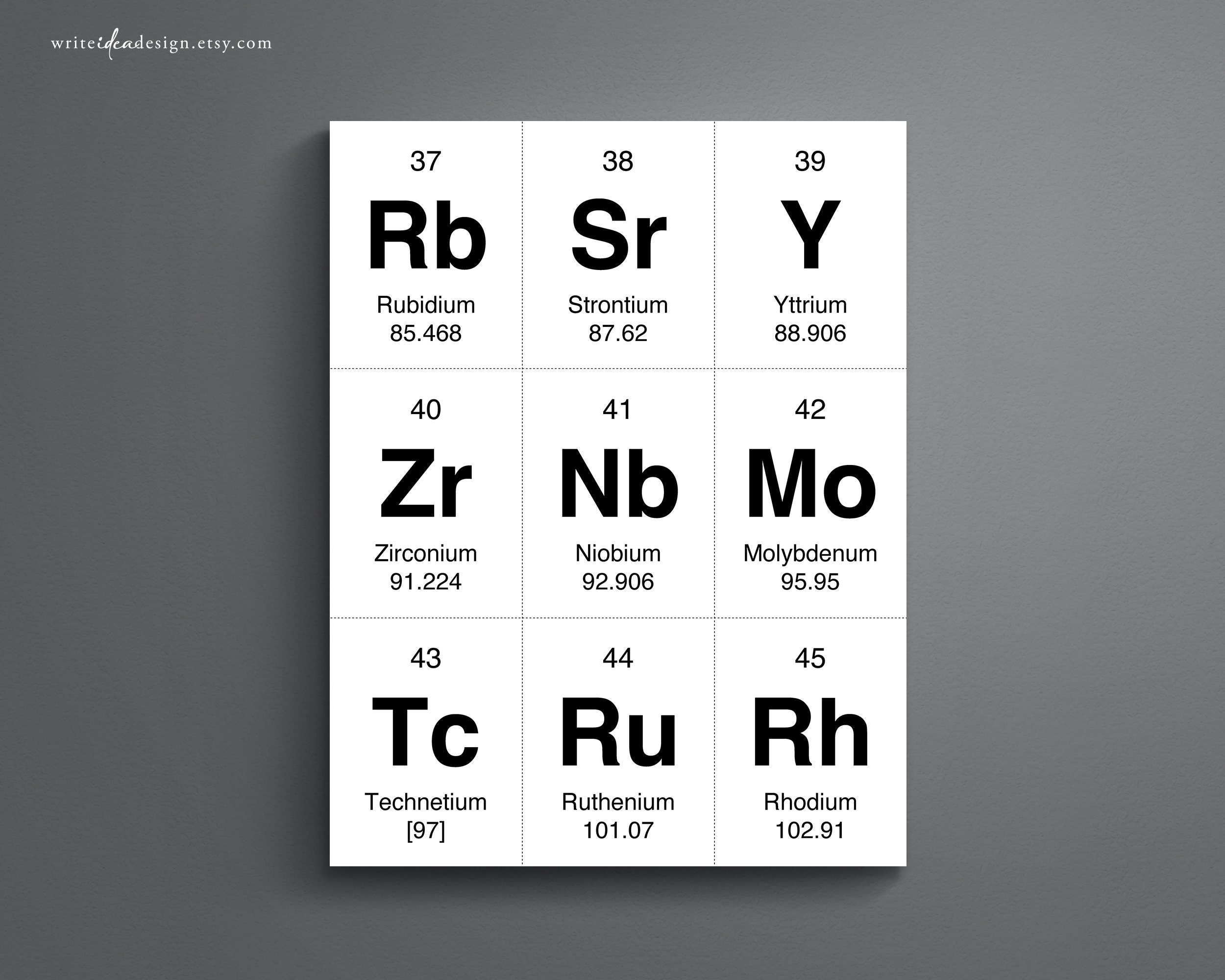 Printable Periodic Table of Elements Flash Cards. Chemistry - Etsy Canada