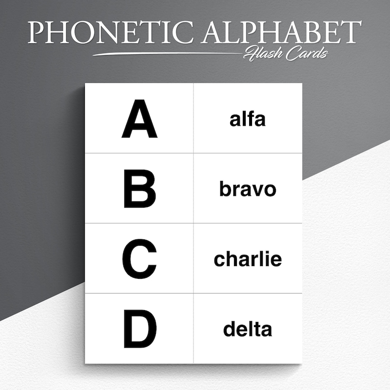Phonetic Alphabet - Etsy