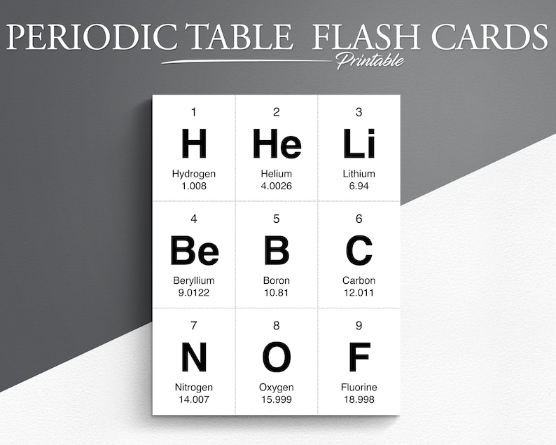 Printable Periodic Table of Elements Flash Cards. Chemistry - Etsy
