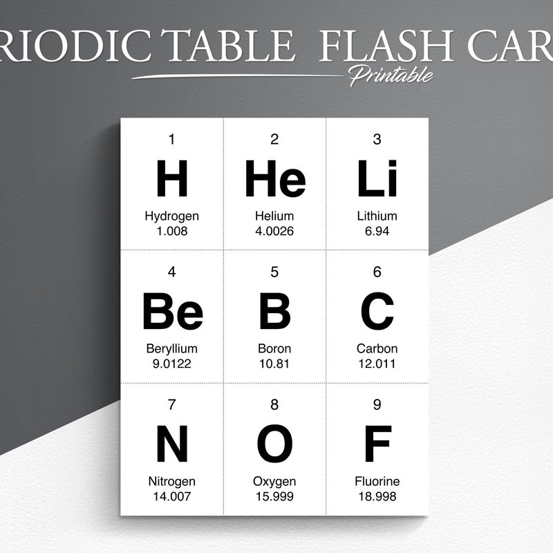 Periodic Table - Etsy
