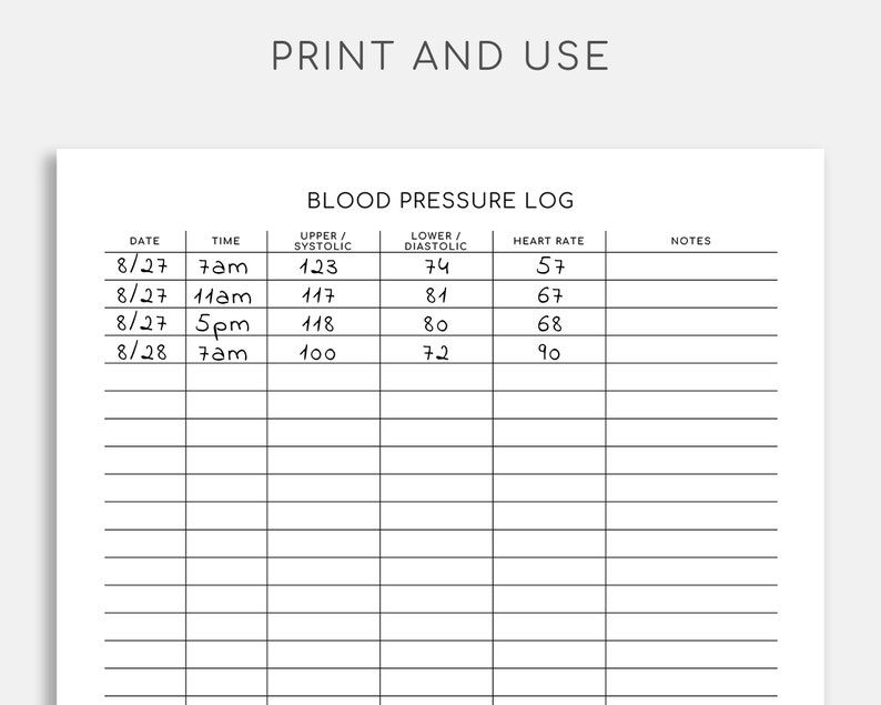 Blood Pressure Log Editable Printable. Blood Pressure Tracker. - Etsy