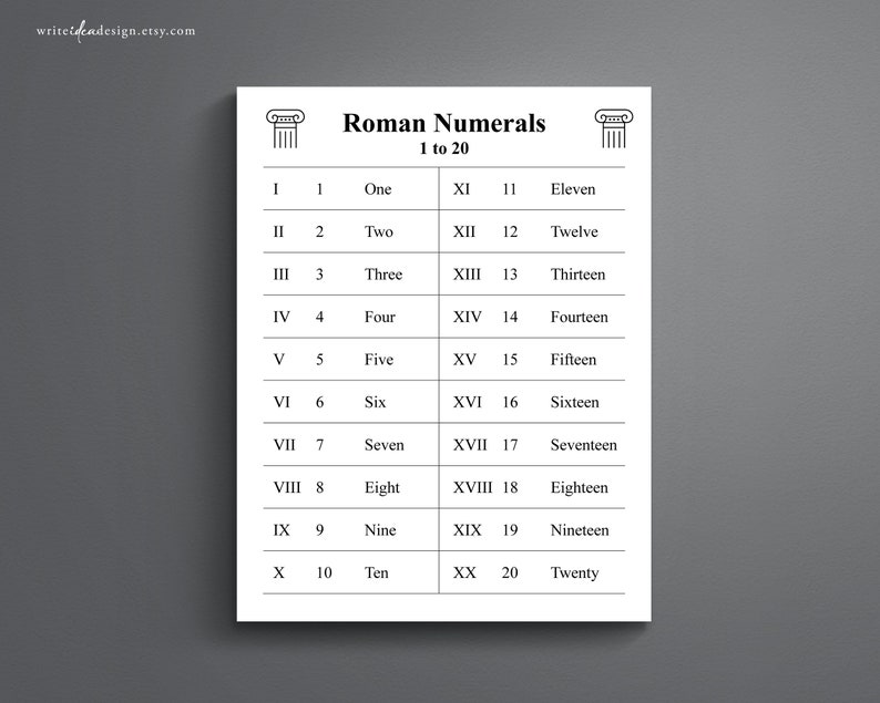 Printable Roman Numeral Chart 1-20. Learn Roman Numerals. - Etsy