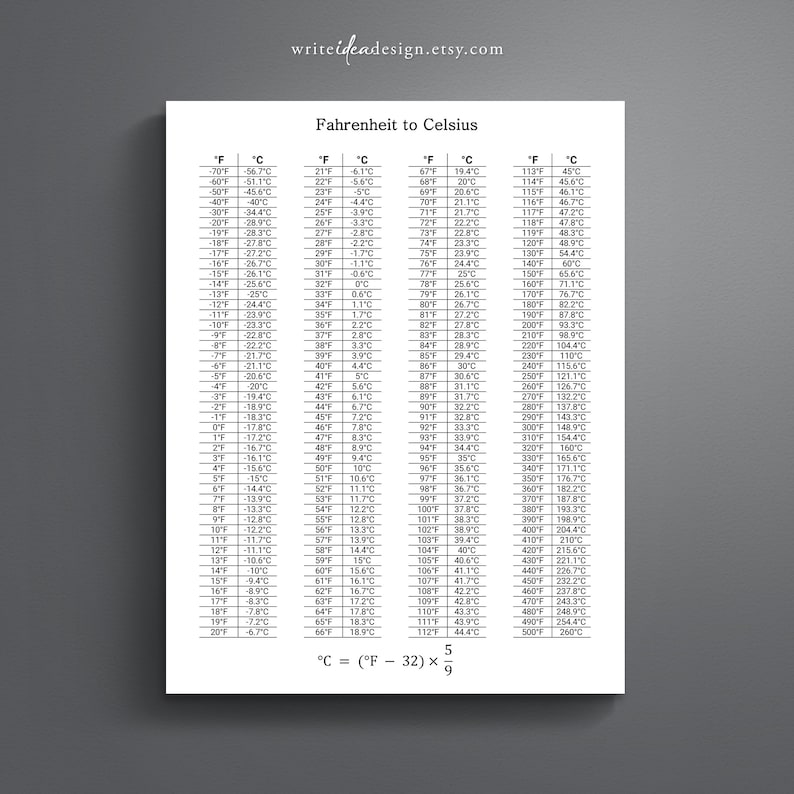 Printable Fahrenheit Celsius Conversion Chart (US Letter) (PDF) - Etsy