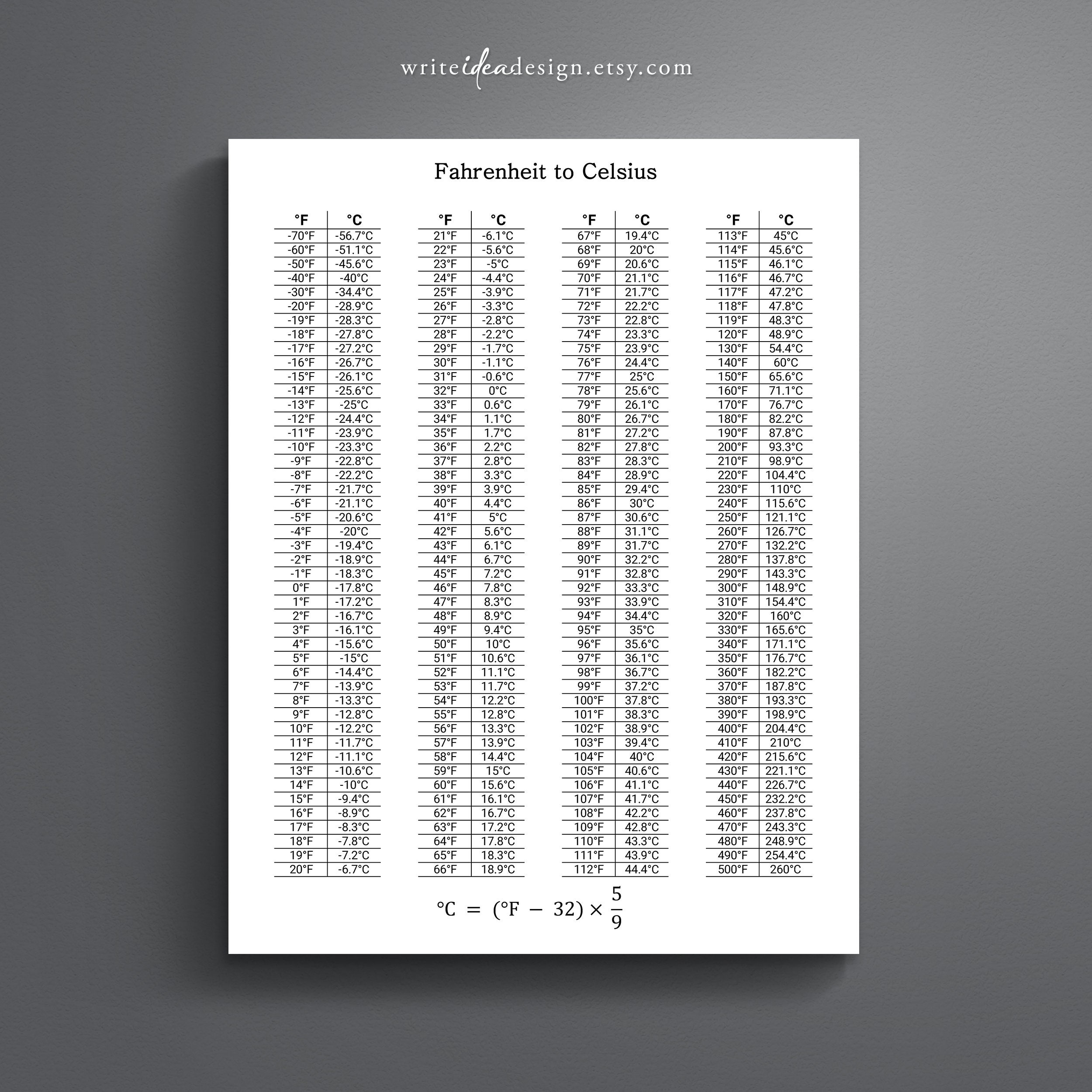 Printable Fahrenheit Celsius Conversion Chart (US Letter) (PDF) - Etsy ...