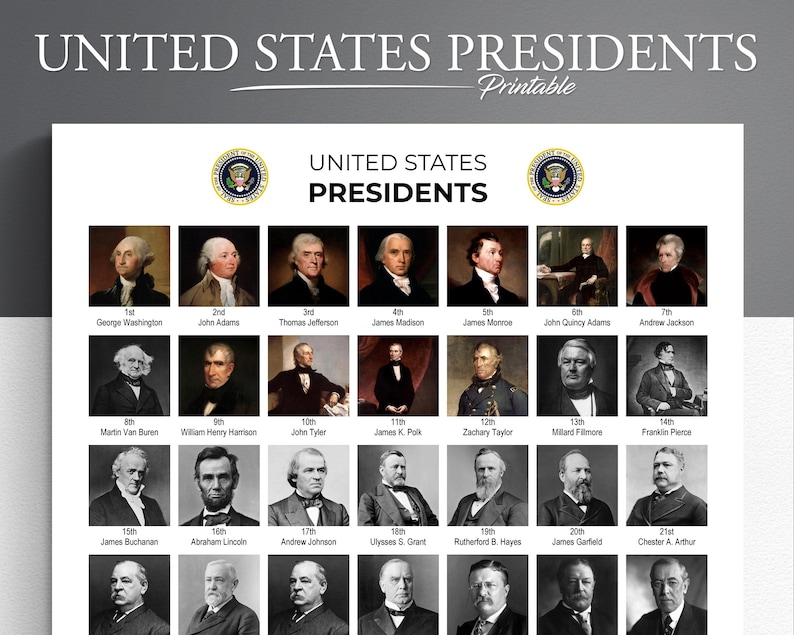 US Presidents Printable Sheet: American History (updated for 2025) (PDF ...