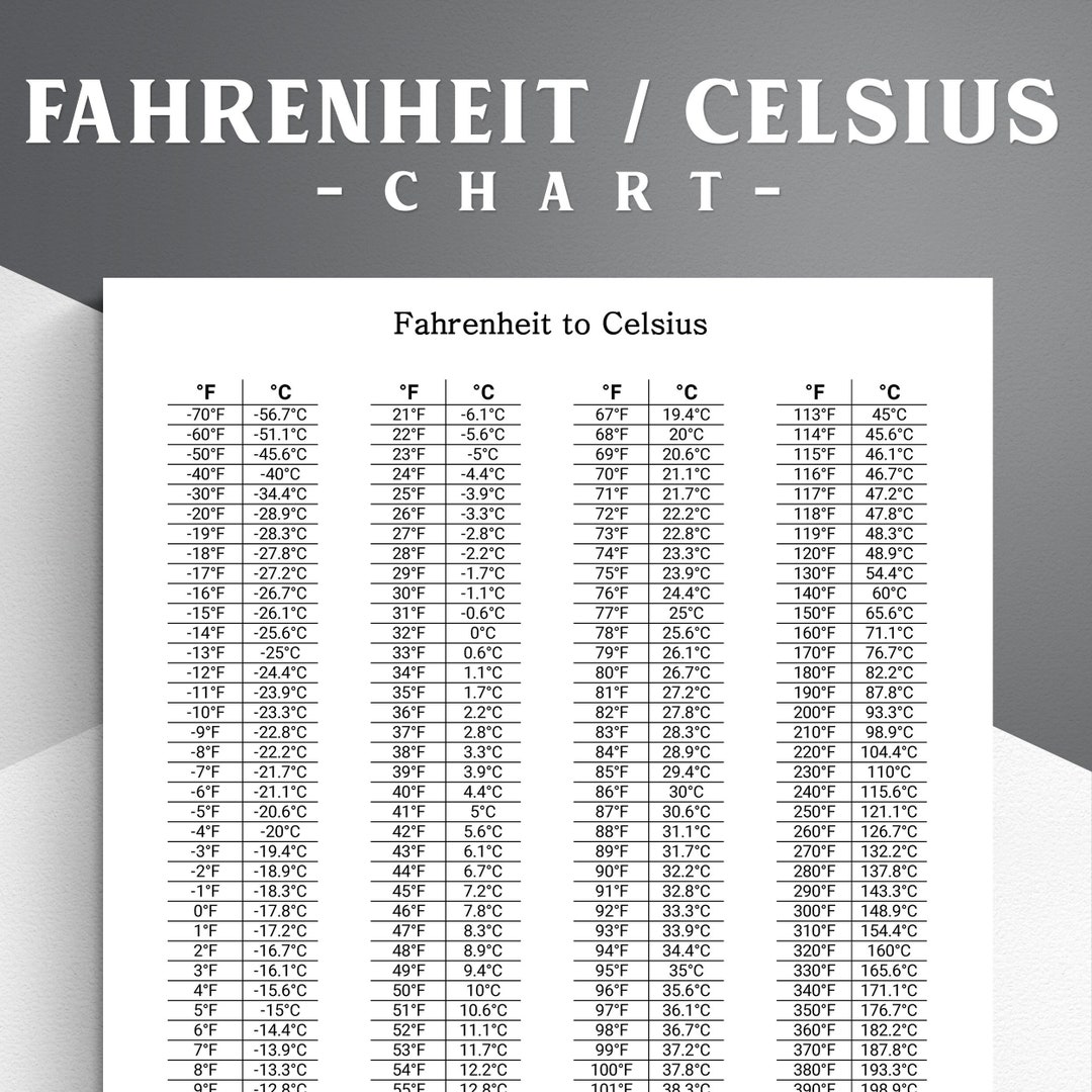 Printable Temperature Conversion Chart Fahrenheit To 08 23 2023 Printable Temperature Conversion Chart Fahrenheit To 08 23 2023