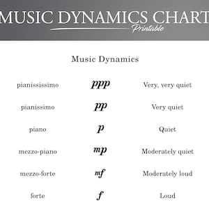 Printable Music Dynamics Chart. Music Education. Music Symbol Chart ...