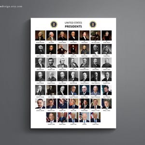 US Presidents Printable Sheet: American History (updated for 2025) (PDF ...