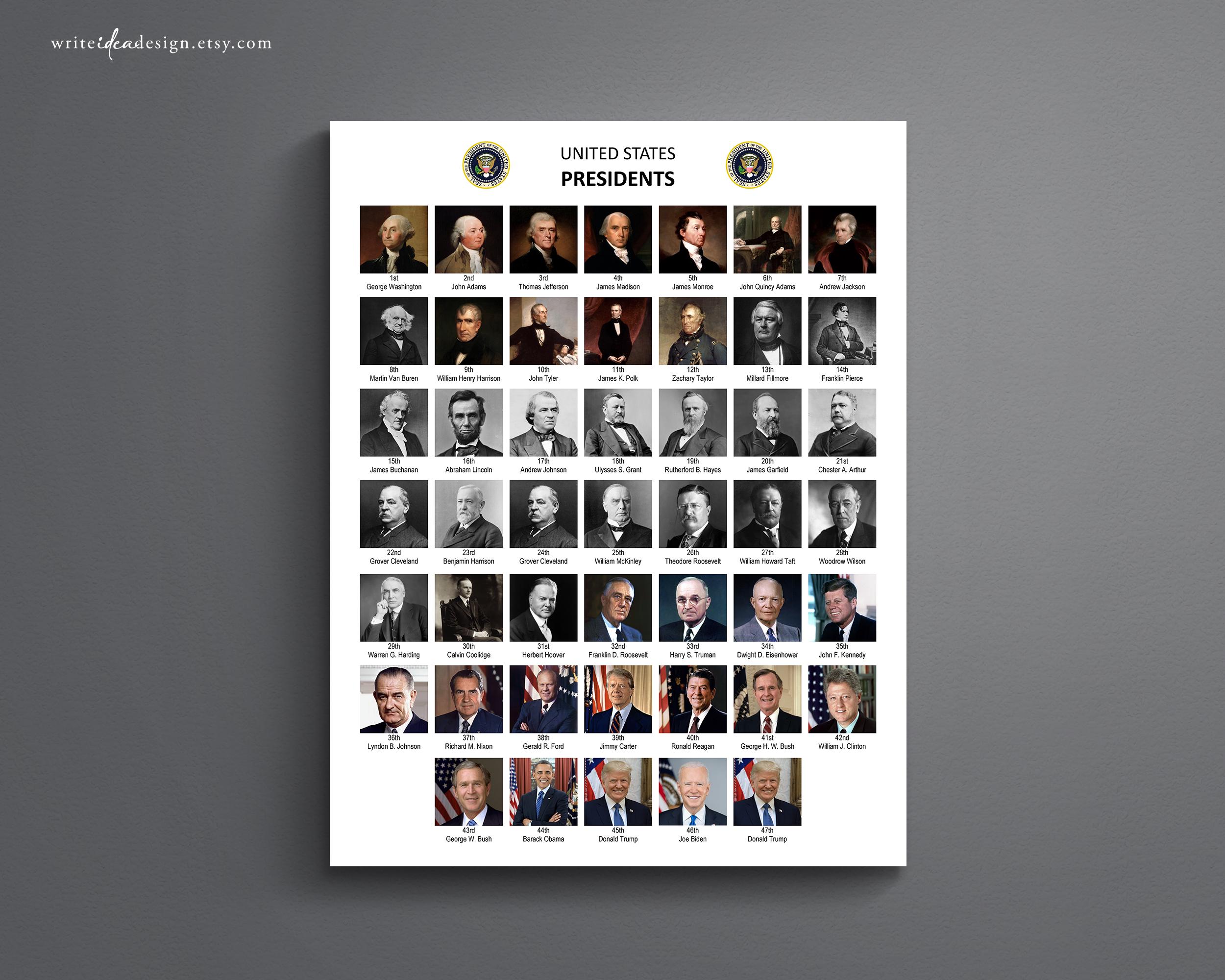 Hojas De Trabajo De Los Presidentes De Los Estados Unidos Las Nuevas