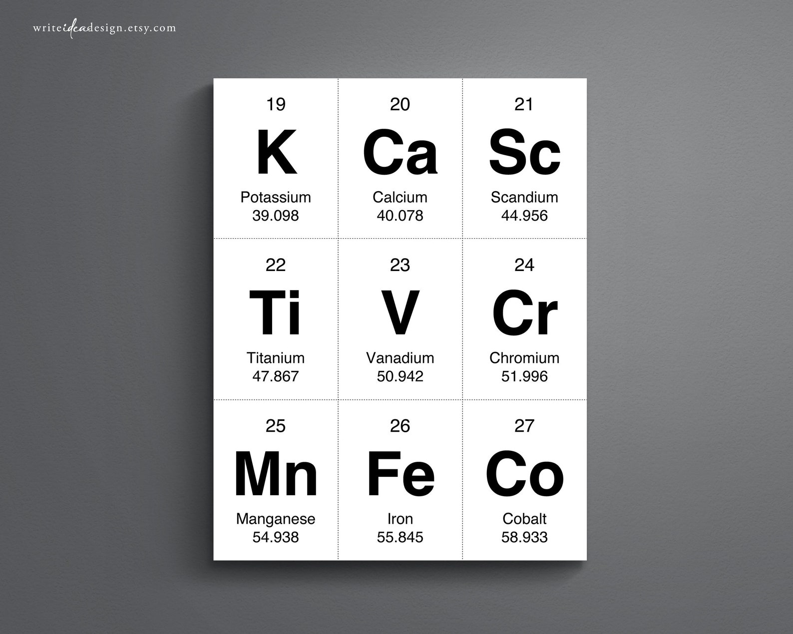 Periodic Table Flash Cards, Chemistry Study Aid (printable) - Etsy