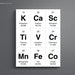 Printable Periodic Table of Elements Flash Cards. Chemistry Flash Cards ...