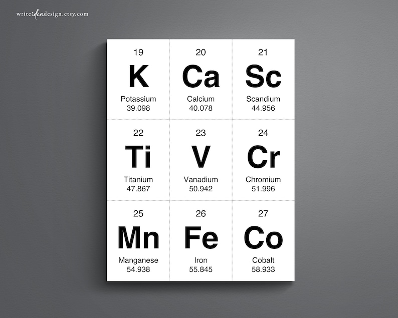 Printable Periodic Table of Elements Flash Cards. Chemistry - Etsy