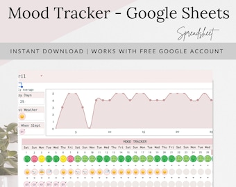 Digital Mood Tracker Spreadsheet, Google Sheets Template, Mood Journal, Mood Chart, Feelings ...