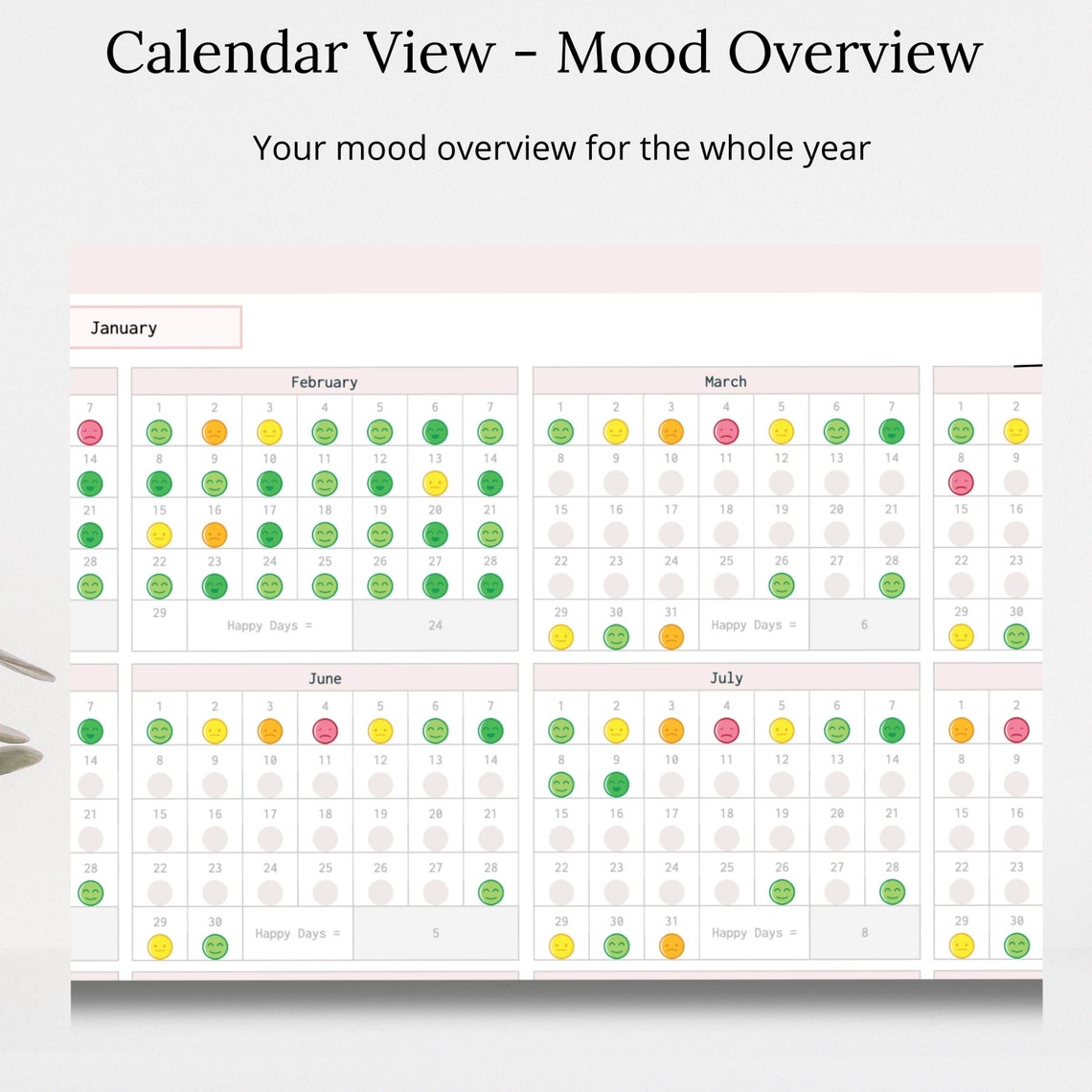 Digital Mood Tracker Spreadsheet,daily Mood Tracker, Google Sheets ...
