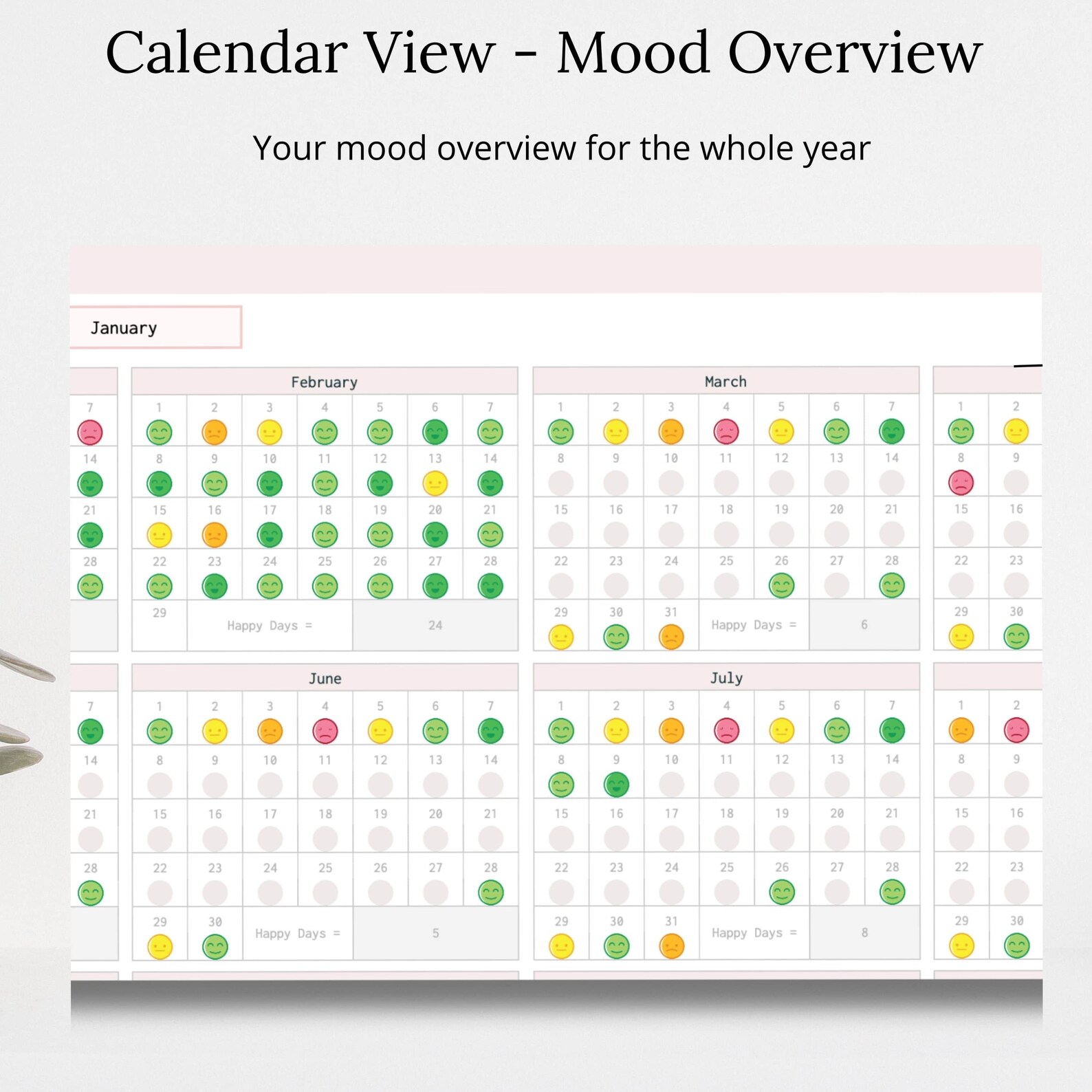 Digital Mood Tracker Spreadsheet,daily Mood Tracker, Google Sheets Template,mood Journal,mood ...