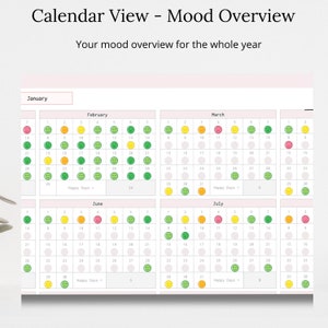 Digital Mood Tracker Spreadsheet,daily Mood Tracker, Google Sheets ...