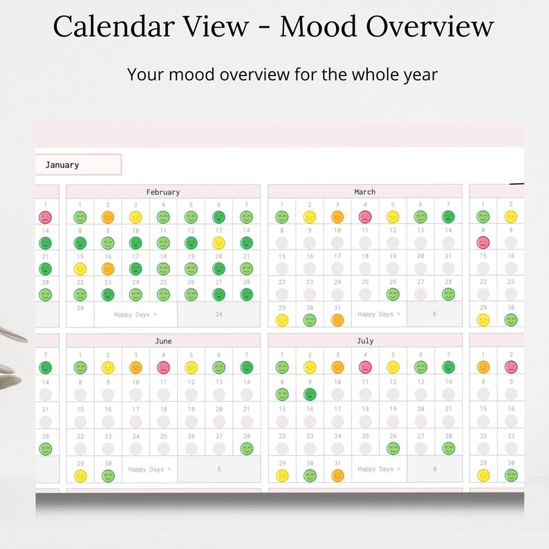 Digital Mood Tracker Spreadsheet,daily Mood Tracker, Google Sheets ...