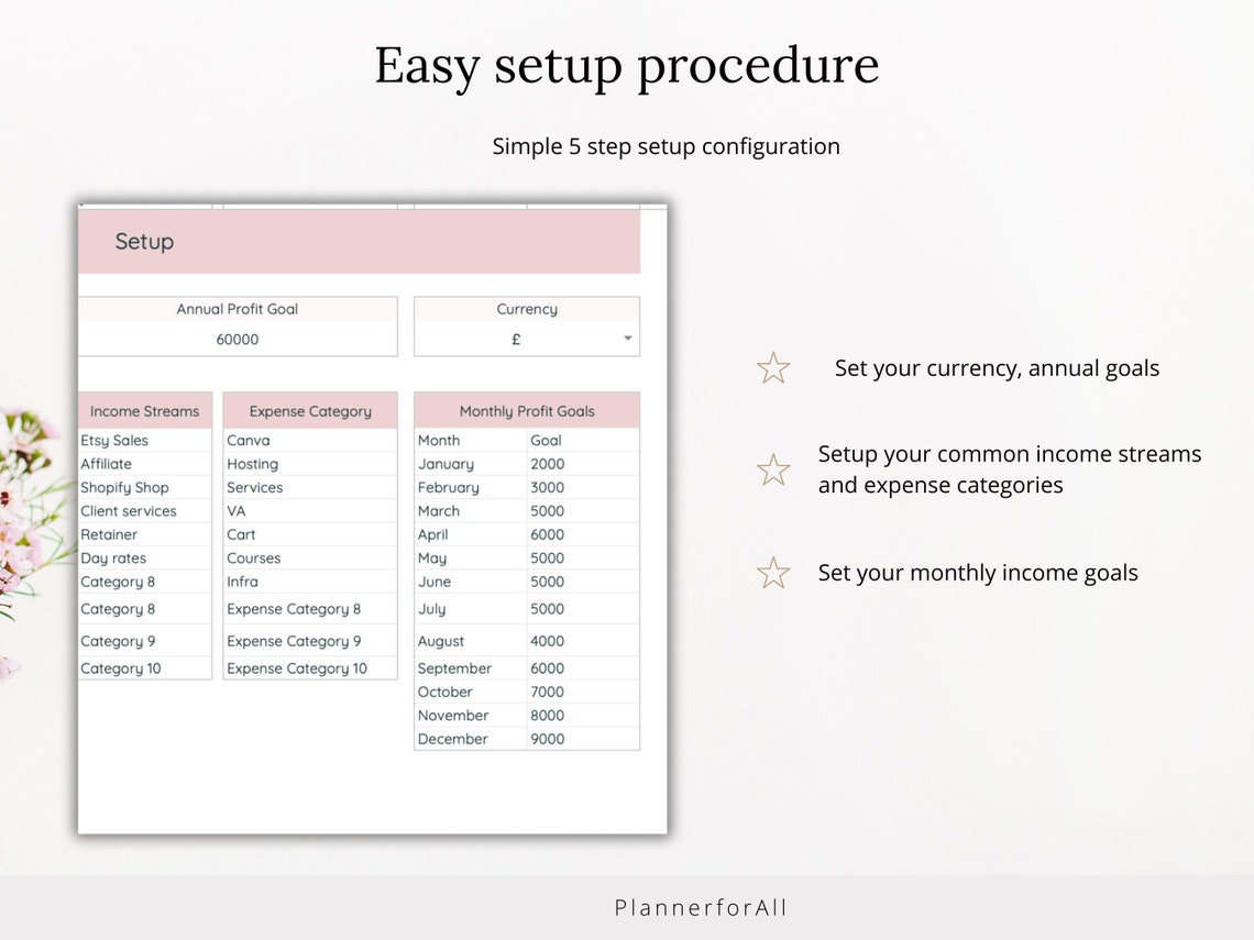 Easy Bookkeeping Spreadsheet Tracker for Google Sheets, Income and ...