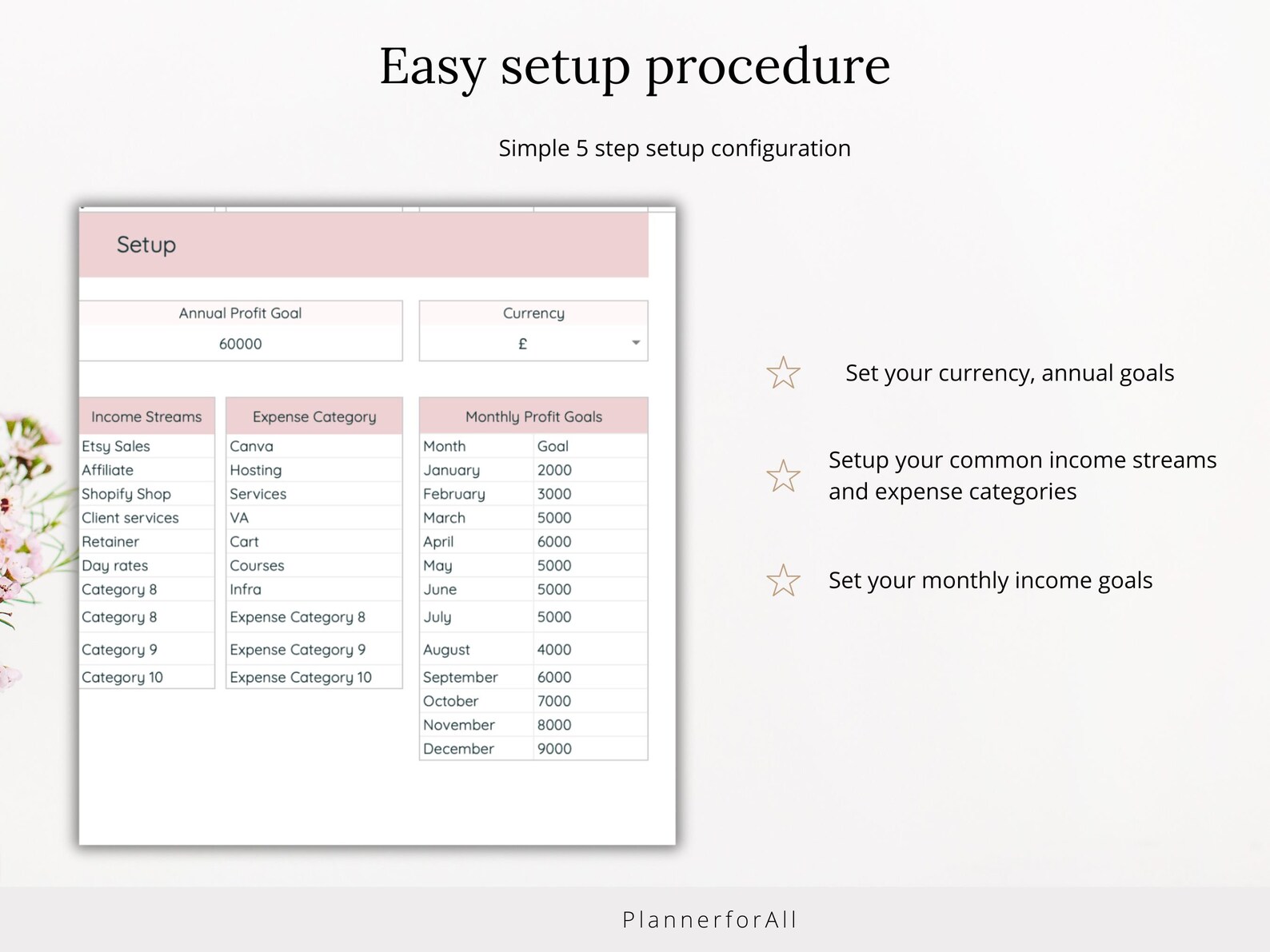 Easy Bookkeeping Spreadsheet Tracker for Google Sheets, Income and ...