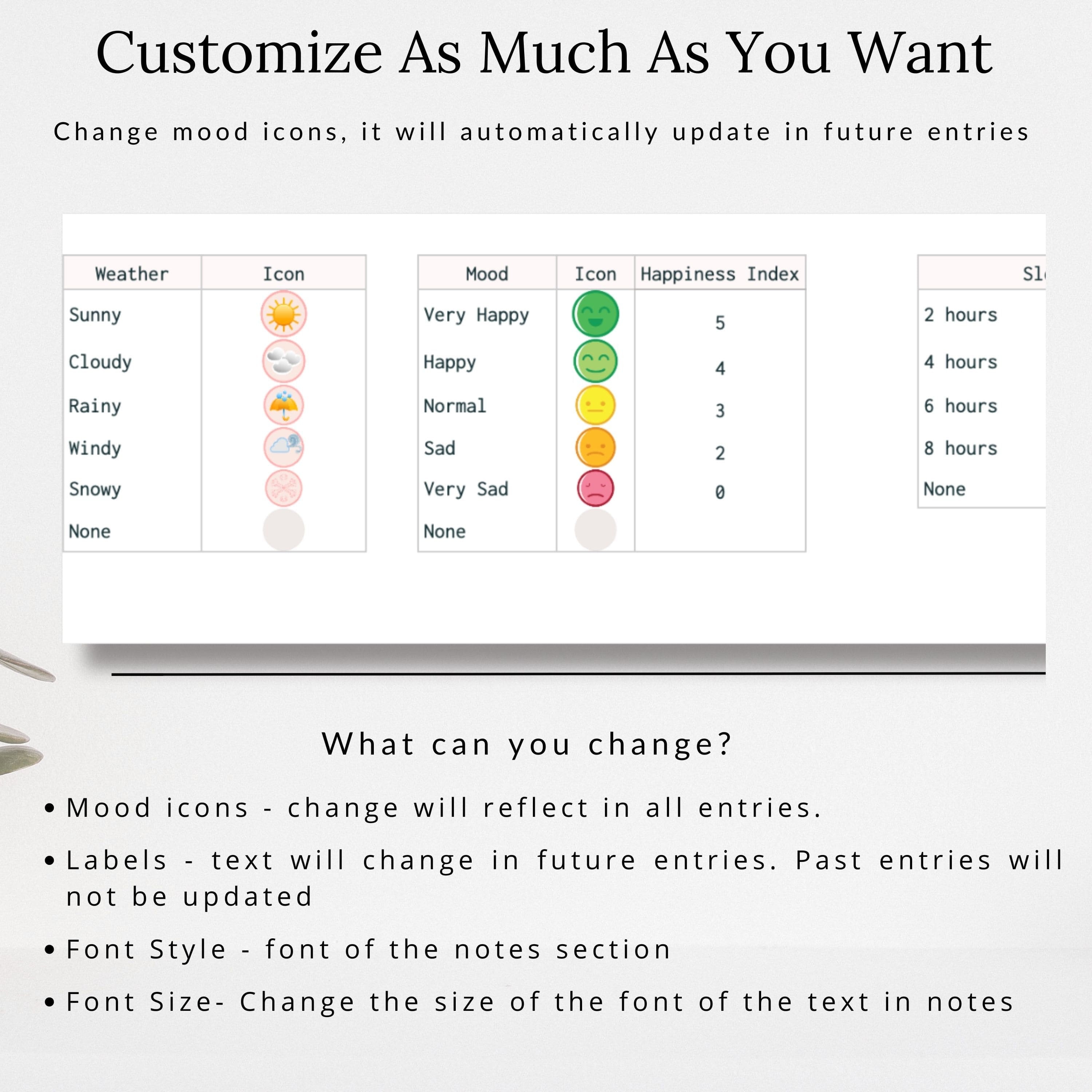 Digital Mood Tracker Spreadsheet,daily Mood Tracker, Google Sheets ...