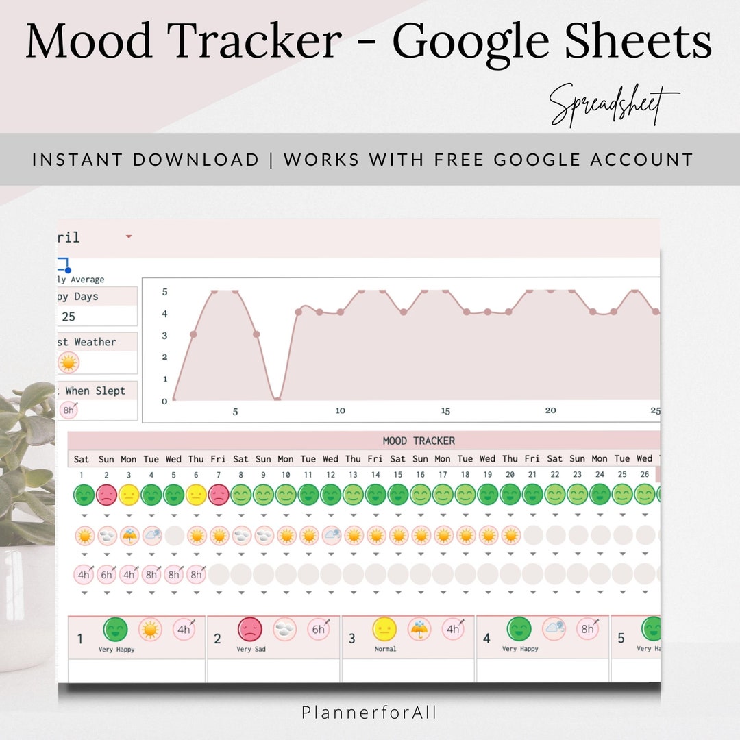 Digital Mood Tracker Spreadsheet,daily Mood Tracker, Google Sheets Template,mood Journal,mood ...
