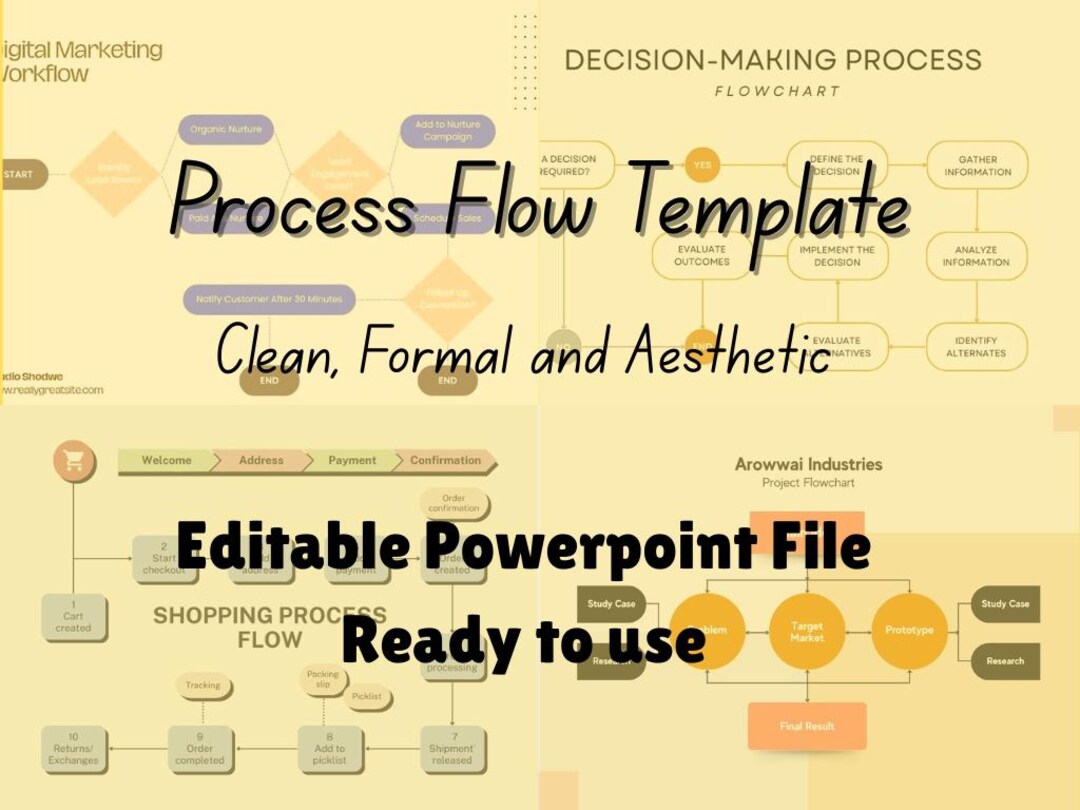 Process Flow Template Powerpoint Editable Workflow Charts, Business ...