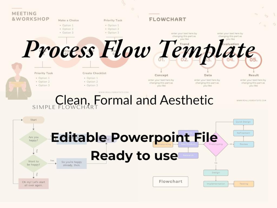 Process Flow Template Editable for Presentation Flow Chart Downloadable ...