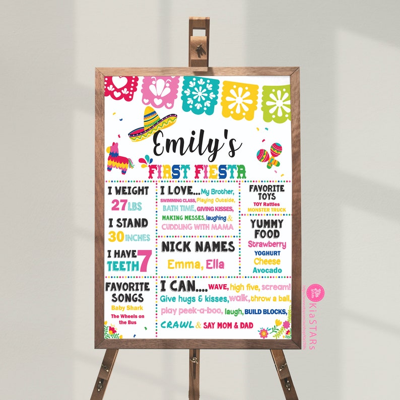 Fiesta Invitation First Fiesta Invite Editable Invitation - Etsy