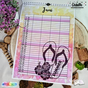 Plotter File, Flip-flop, Png, Svg, Dxf, Pdf, Statements, Hibiscus - Etsy