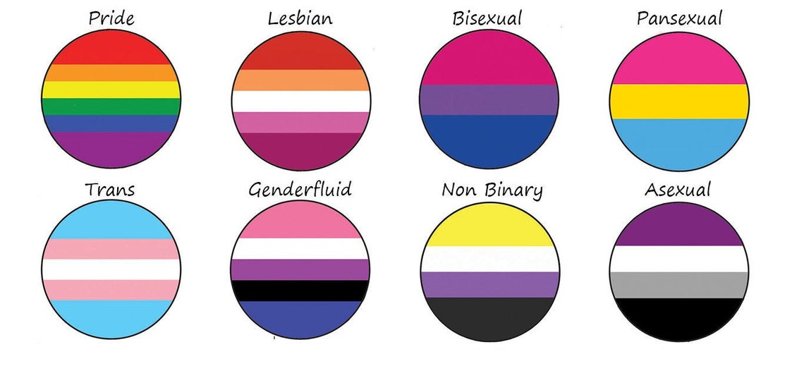 Sexuality Pins Pronoun Pins Identity Pins Gender Pins Etsy