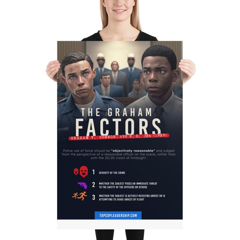 The Graham Factors - Graham V. Conner Poster 2 - Etsy