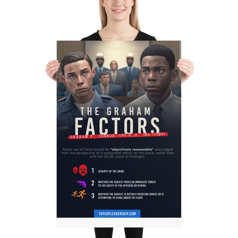 The Graham Factors - Graham V. Conner Poster 2 - Etsy