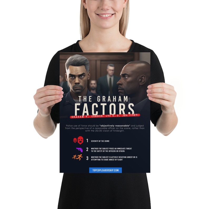 The Graham Factors - Graham V. Conner Poster - Etsy