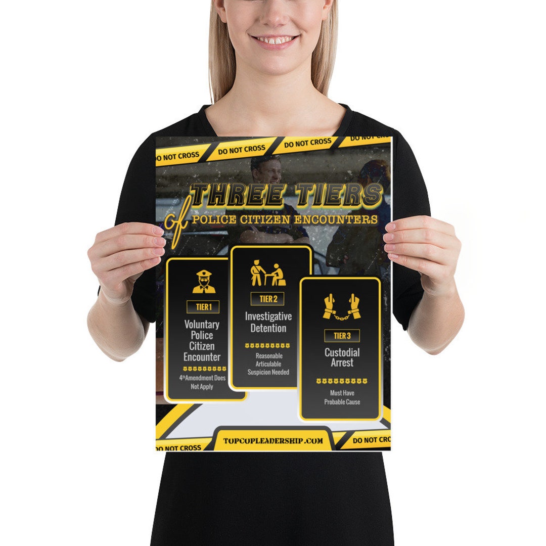 Three Tiers of Police Citizen Encounters Poster - Etsy