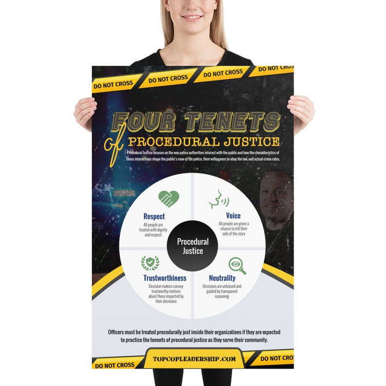 Four Tenets of Procedural Justice Poster - Etsy