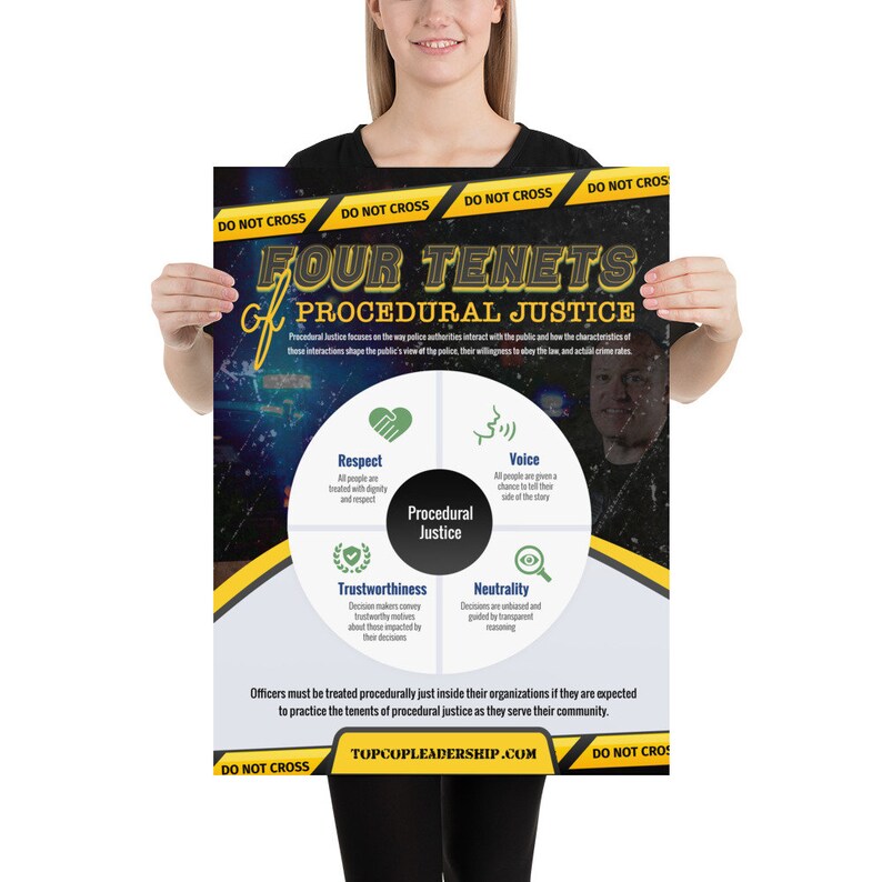 Four Tenets of Procedural Justice Poster - Etsy